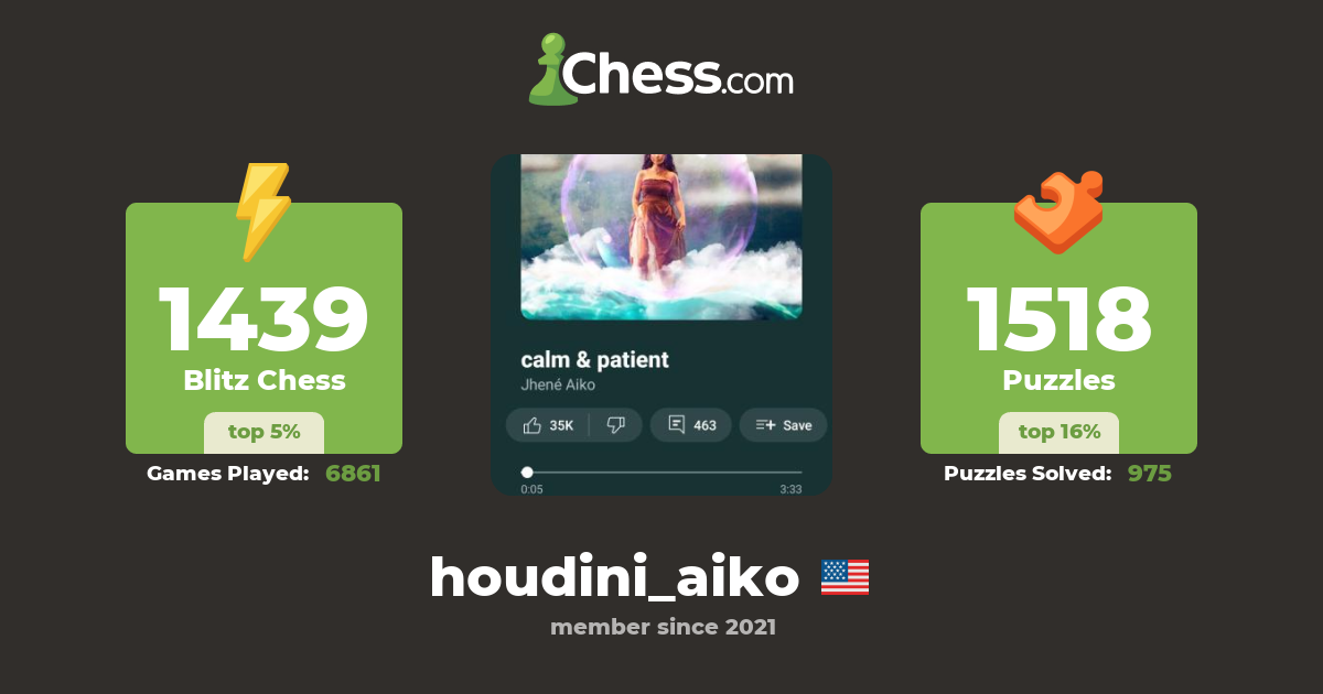Harold jo (houdini_aiko) - Chess Profile - Chess.com
