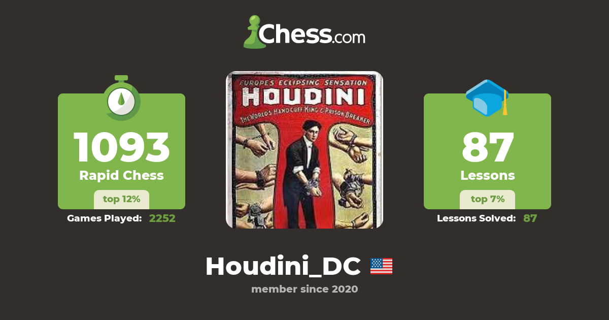 Houdini_DC - Chess Profile - Chess.com