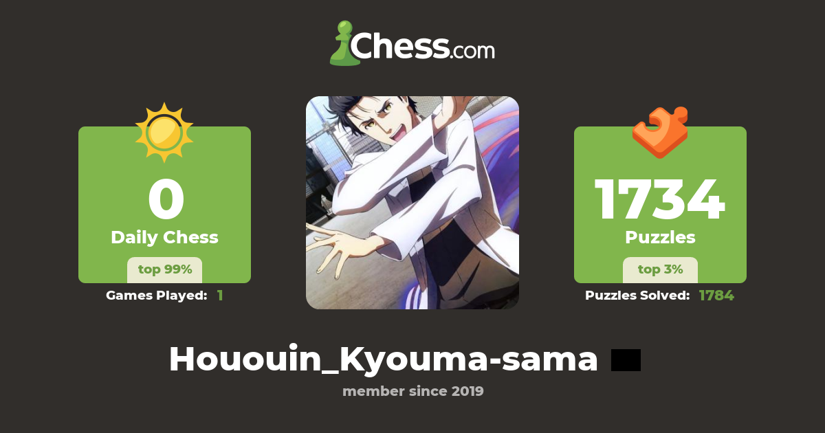Salih (Hououin_Kyouma-sama) - Chess Profile - Chess.com
