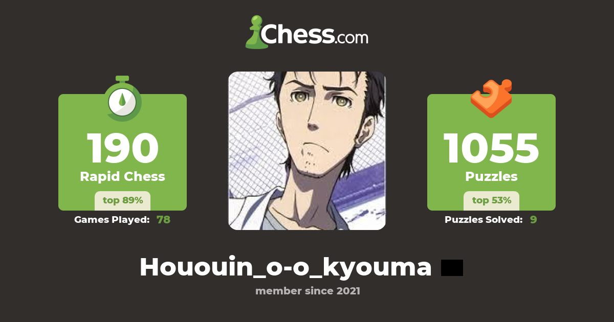 Shivansh (Hououin_o-o_kyouma) - Chess Profile - Chess.com
