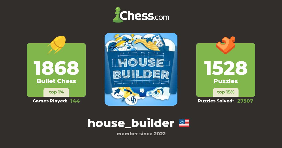 house_builder - Chess Profile - Chess.com