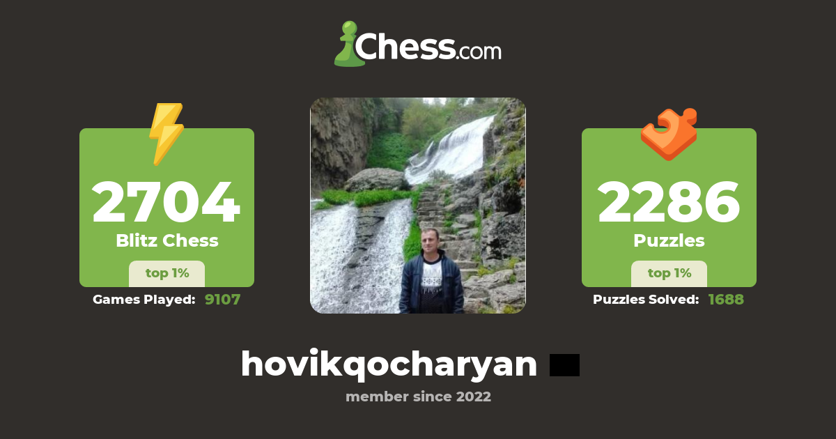 Hovo Qoch (hovikqocharyan) - Chess Profile - Chess.com