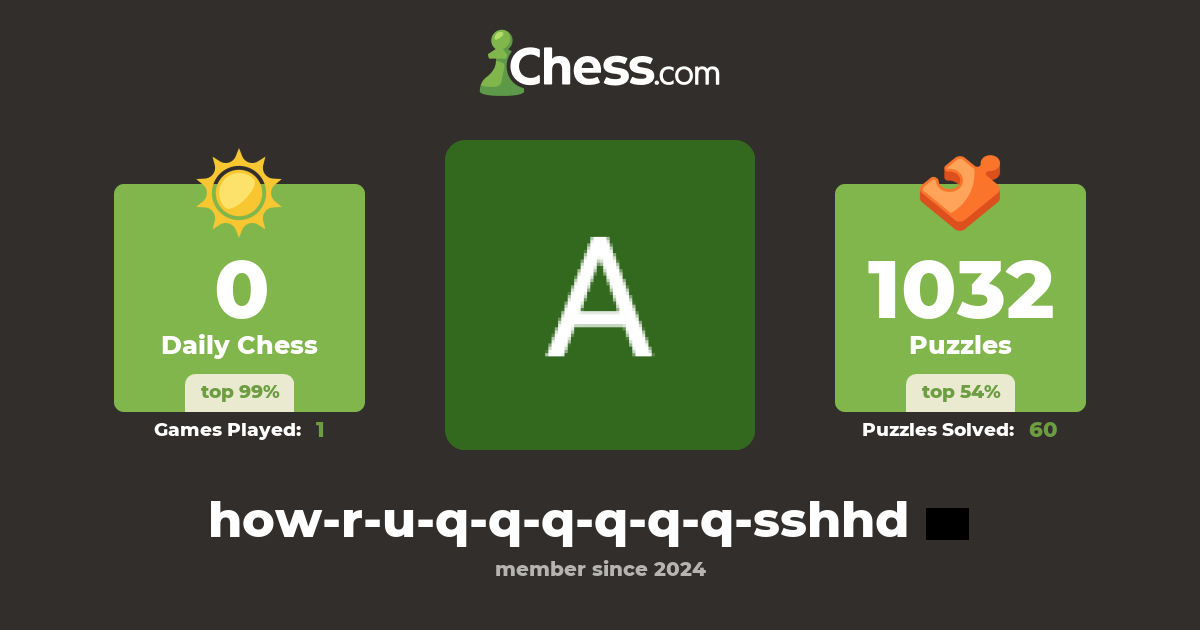 Arush Mehta (how-r-u-q-q-q-q-q-q-sshhd) - Chess Profile - Chess.com