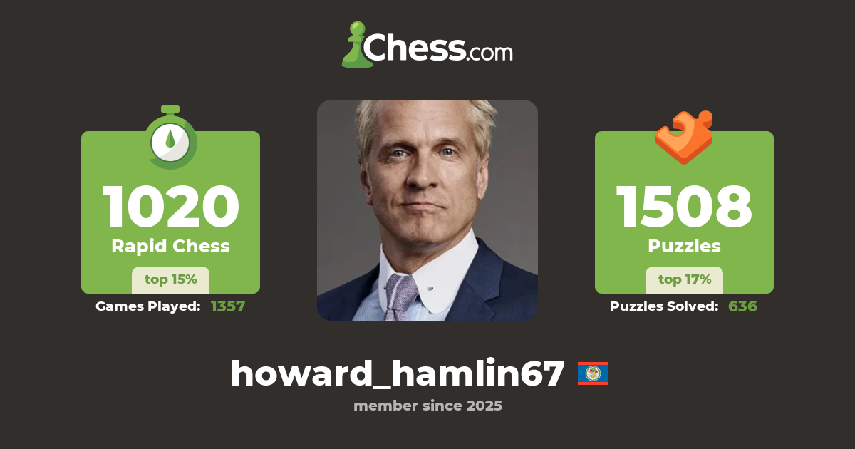 Howard Hamlin (howard_hamlin67) - Chess Profile - Chess.com