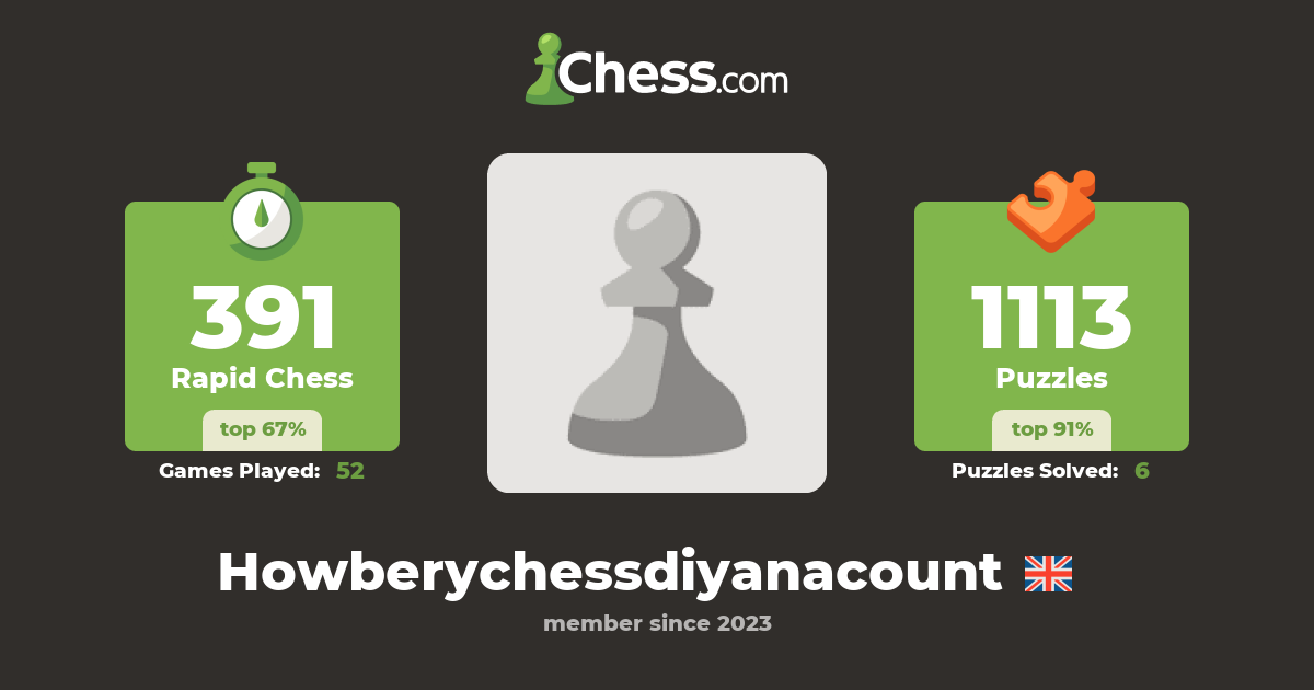 Howberychessdiyanacount - Chess Profile - Chess.com
