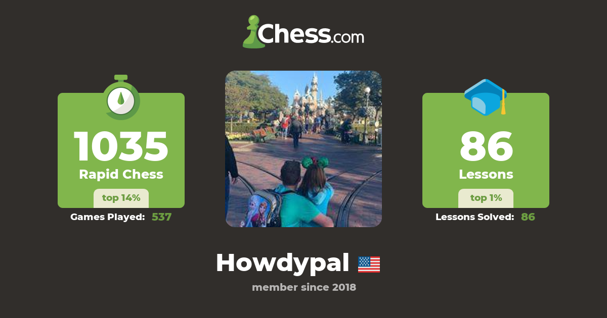 Taylor Clouse (Howdypal) - Chess Profile - Chess.com