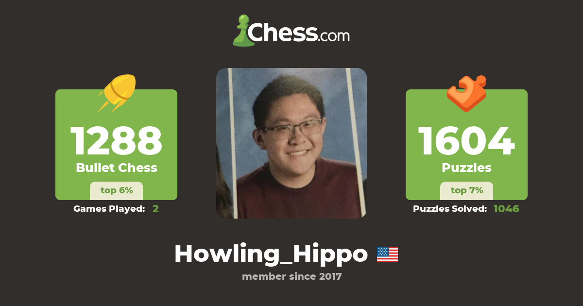 Howling_Hippo - Chess Profile - Chess.com