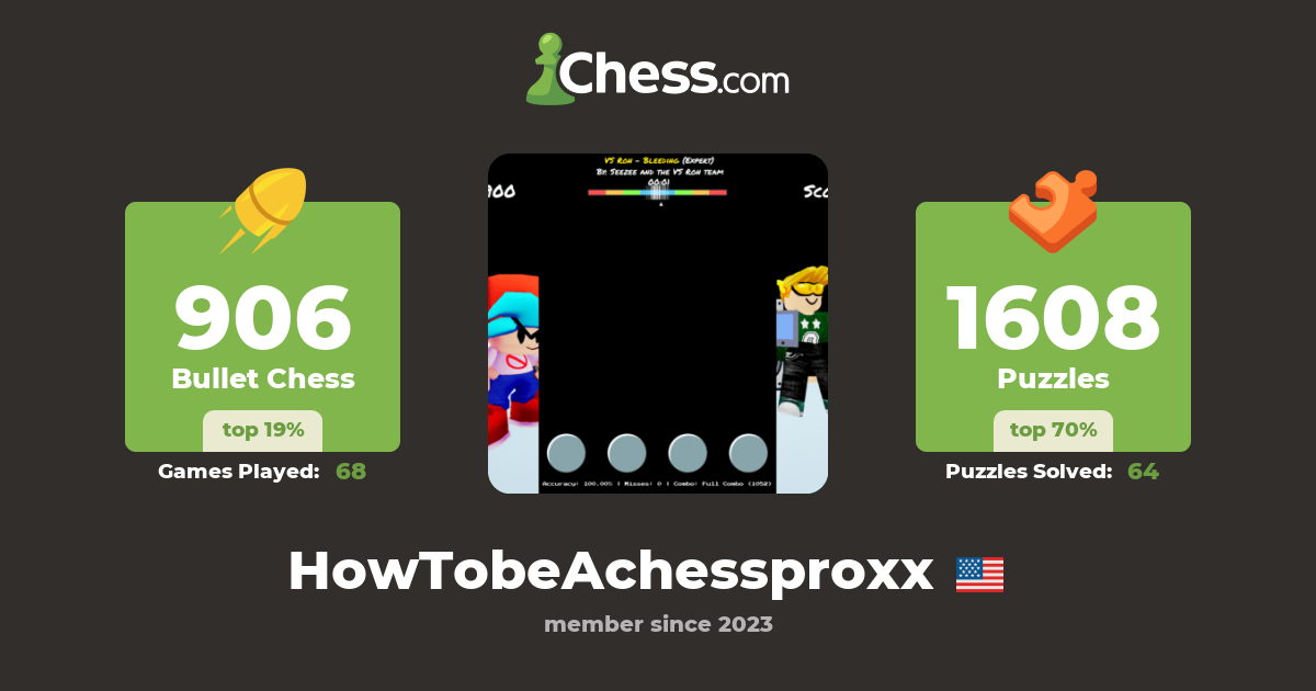 chess pro (HowTobeAchessproxx) - Chess Profile - Chess.com
