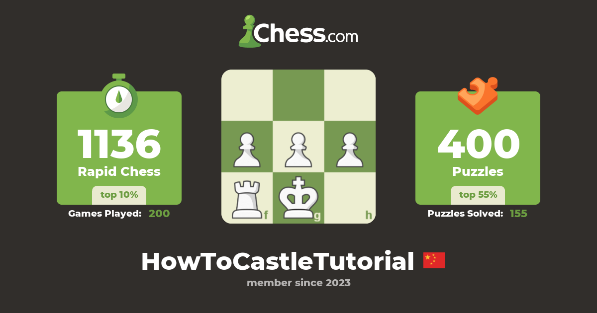 HowToCastleTutorial - Chess Profile - Chess.com