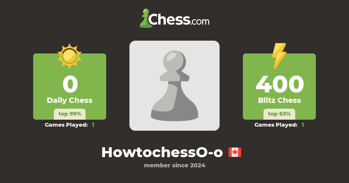 HowtochessO-o - Chess Profile - Chess.com