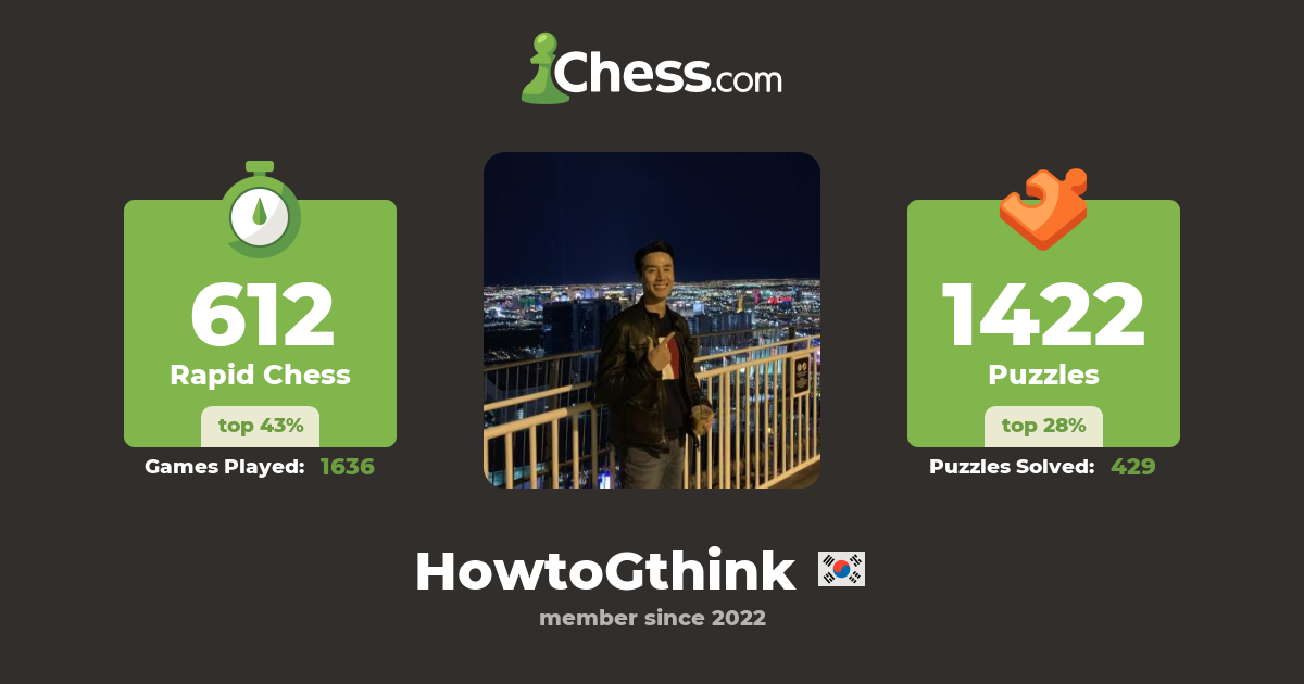 HowtoGthink - Chess Profile - Chess.com