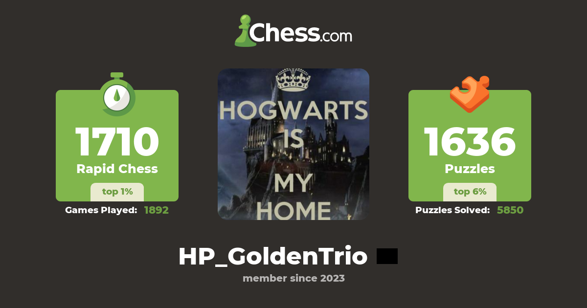 HP_GoldenTrio - Chess Profile - Chess.com