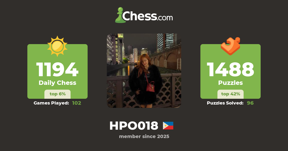 Precious Bautista (HPO018) - Chess Profile - Chess.com