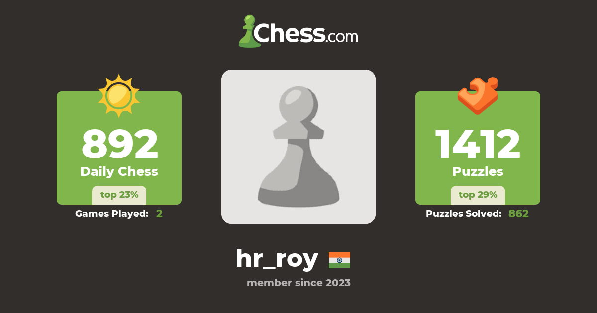 hr_roy - Chess Profile - Chess.com