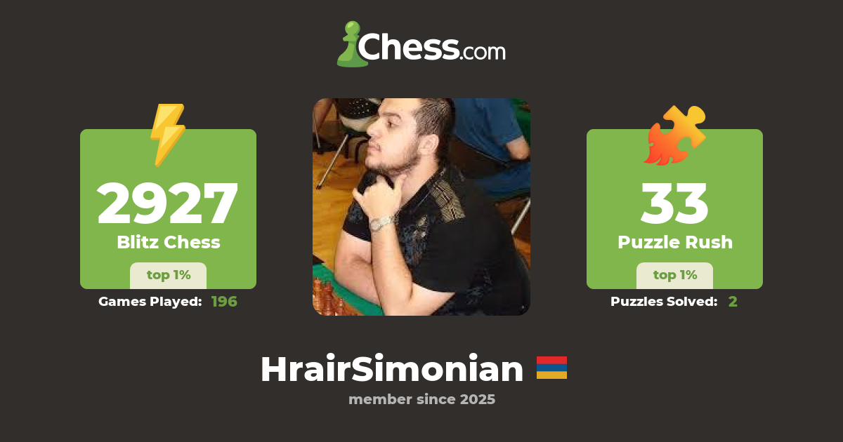 GM Hrair Simonian (HrairSimonian) - Chess Profile - Chess.com