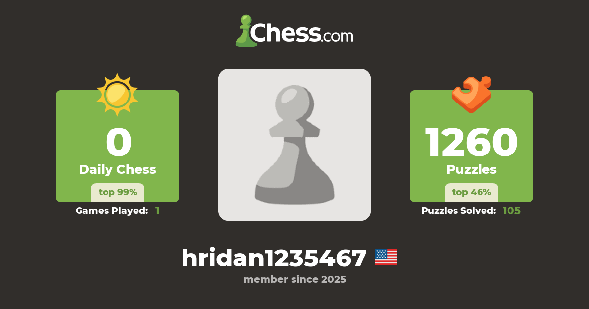 hridan1235467 - Chess Profile - Chess.com