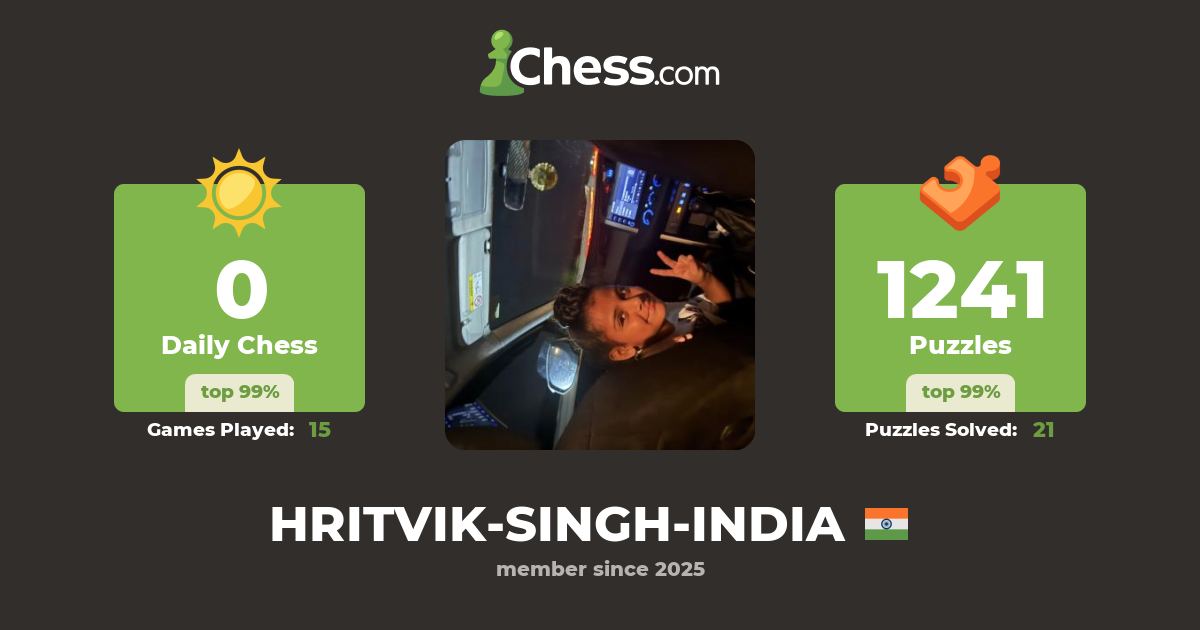 HRITVIK-SINGH-INDIA - Chess Profile - Chess.com