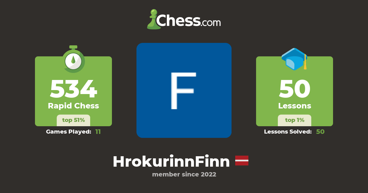 FInnur Viðarsson (HrokurinnFinn) - Chess Profile - Chess.com