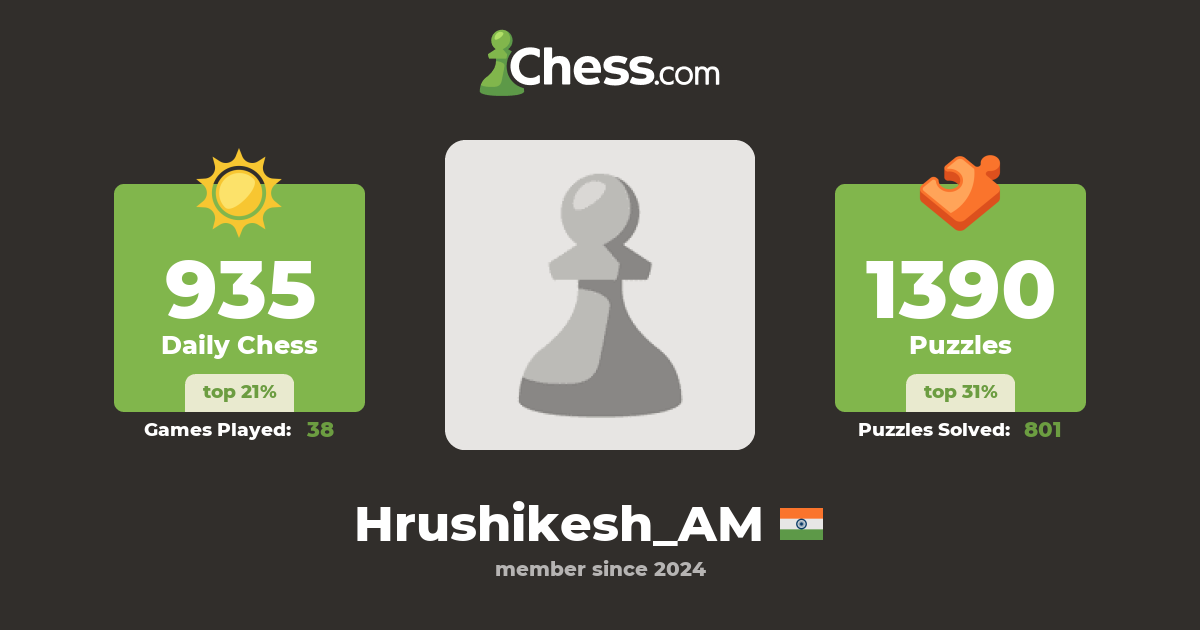 Hrushikesh_AM - Chess Profile - Chess.com