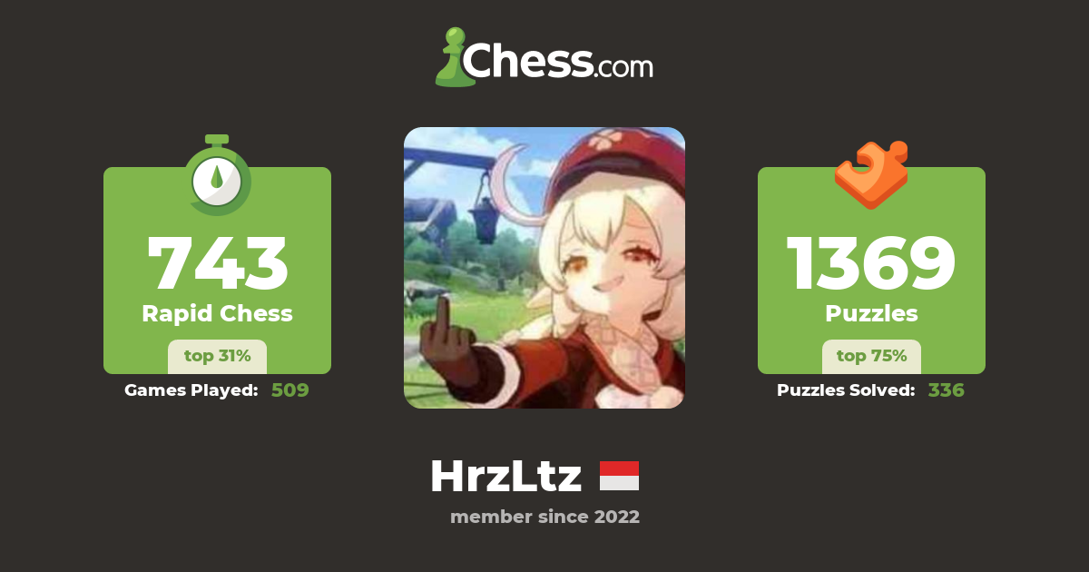 Cheng Kuang Yao (HrzLtz) - Chess Profile - Chess.com