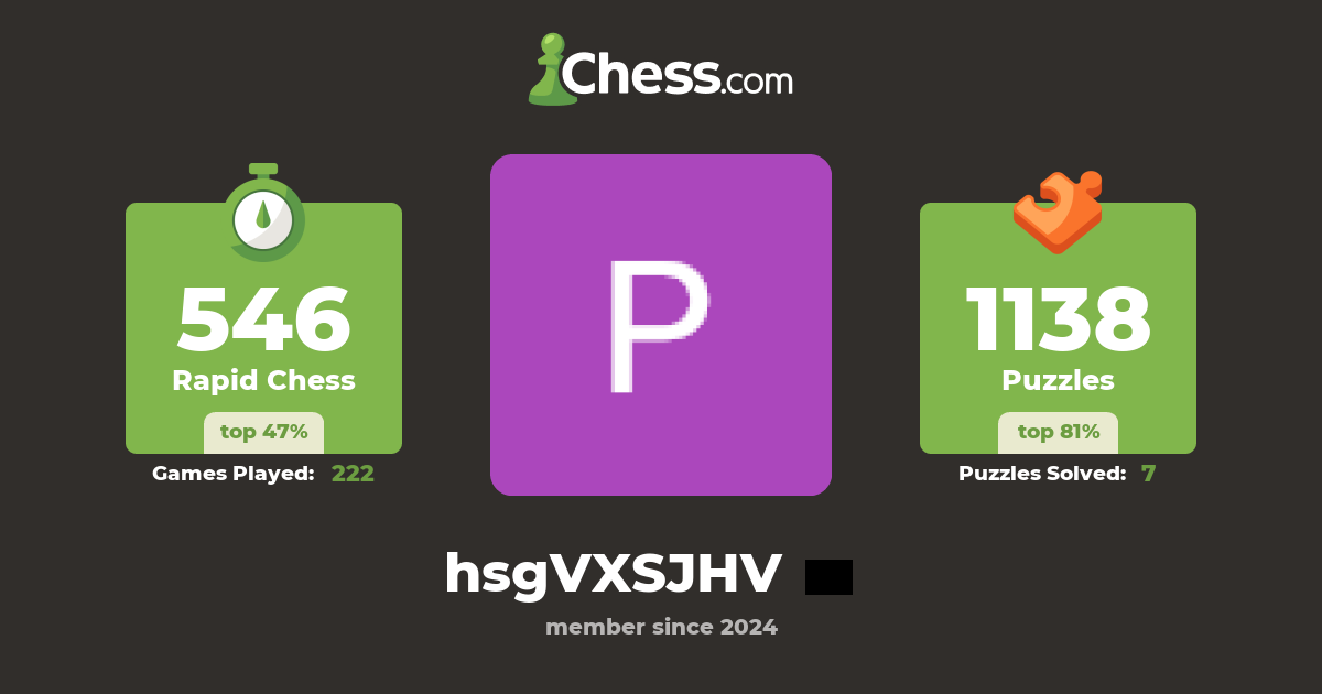 Phantom (hsgVXSJHV) - Chess Profile - Chess.com