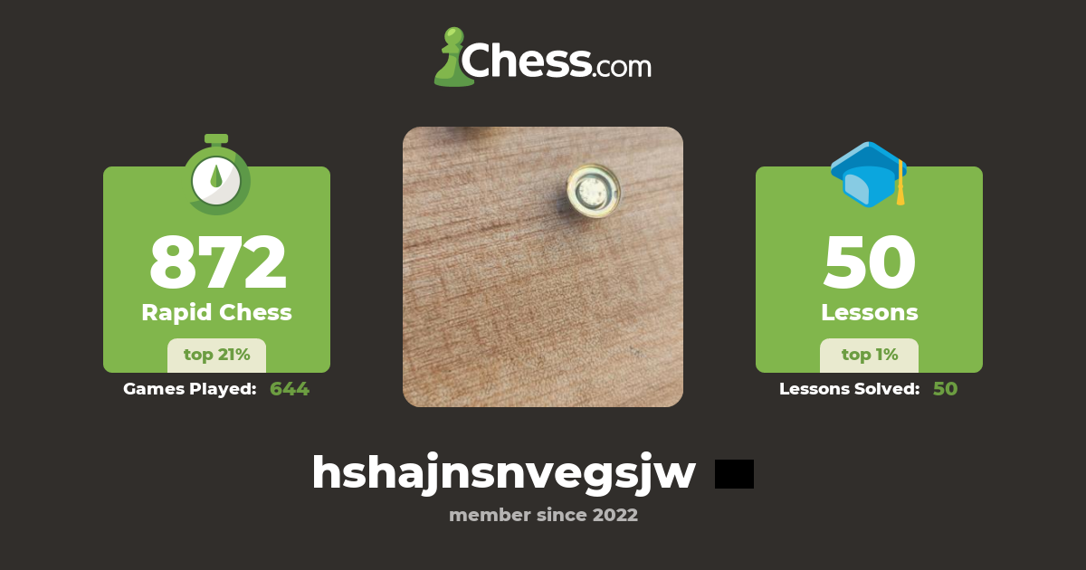 hshaj nvegsjw (hshajnsnvegsjw) - Chess Profile - Chess.com