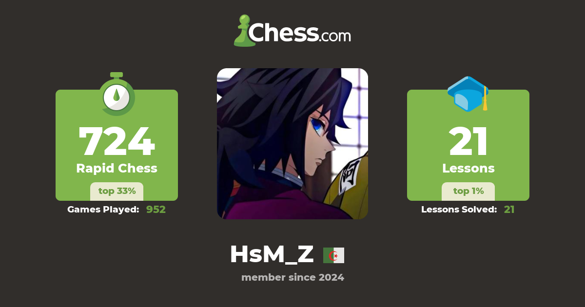 HsM_Z - Chess Profile - Chess.com