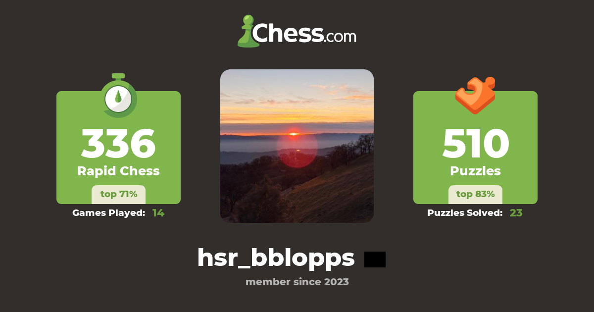 Cassini (hsr_bblopps) - Chess Profile - Chess.com