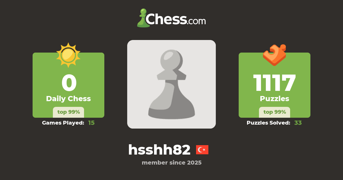 hsshh82 - Chess Profile - Chess.com