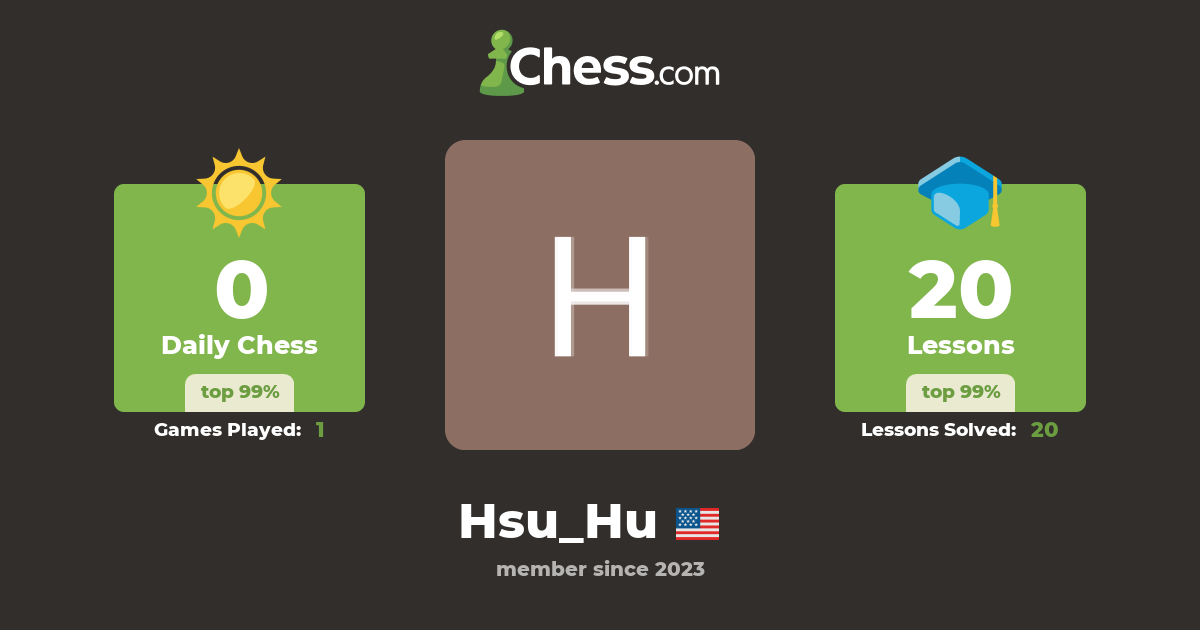 HsuChih Hu (Hsu_Hu) - Chess Profile - Chess.com