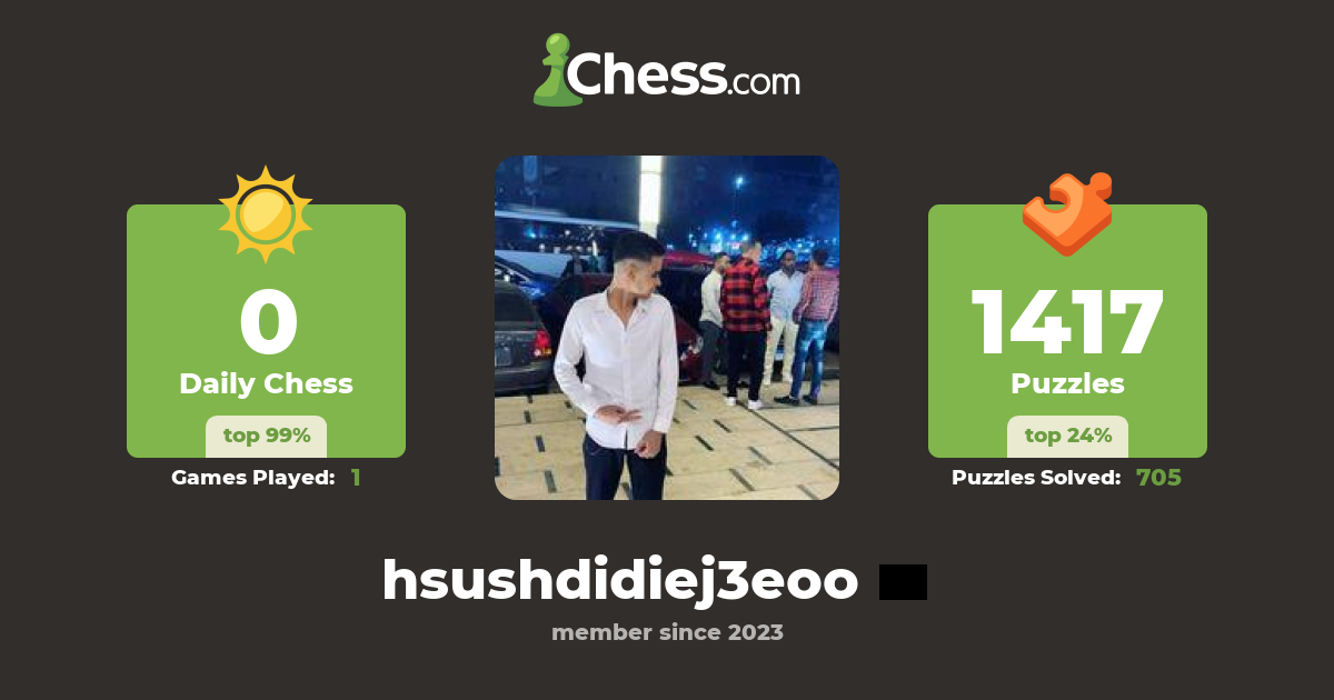 Abdo Essam (hsushdidiej3eoo) - Chess Profile - Chess.com