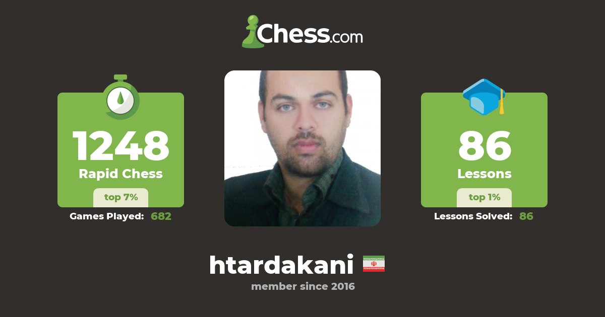 Hamid Talebi (htardakani) - Chess Profile - Chess.com