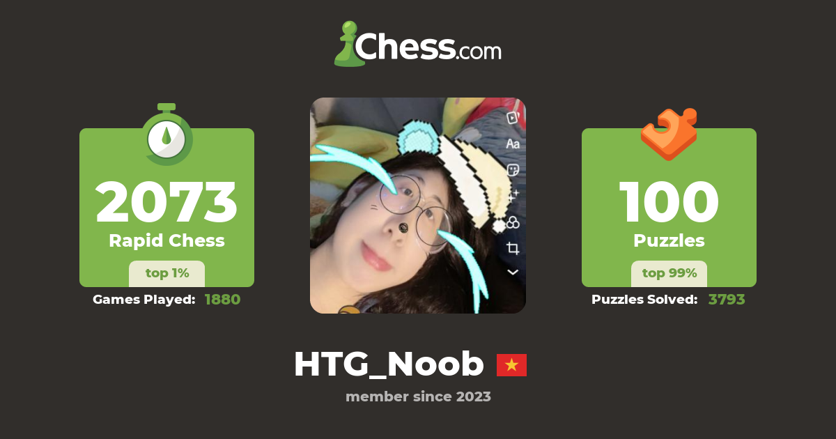 HTG_Noob - Chess Profile - Chess.com