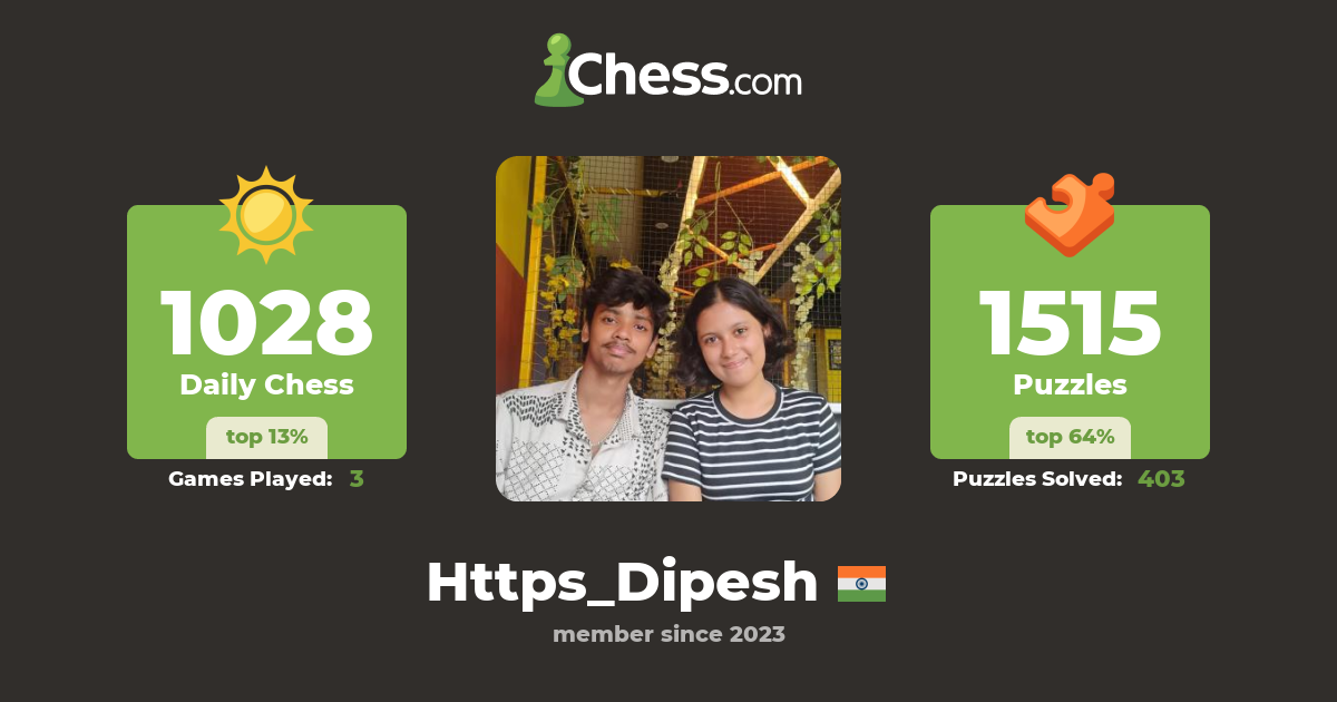 Dipesh Kumar Sinha (Https_Dipesh) - Chess Profile - Chess.com