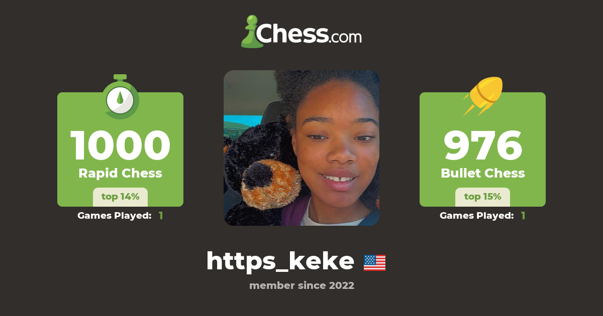 keke w (https_keke) - Chess Profile - Chess.com
