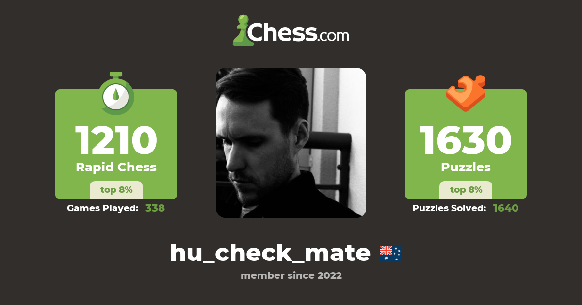 hu_check_mate - Chess Profile - Chess.com