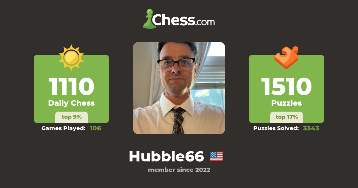 David Barnes (Hubble66) - Chess Profile - Chess.com