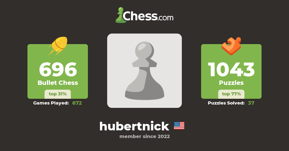 hubertnick - Chess Profile - Chess.com