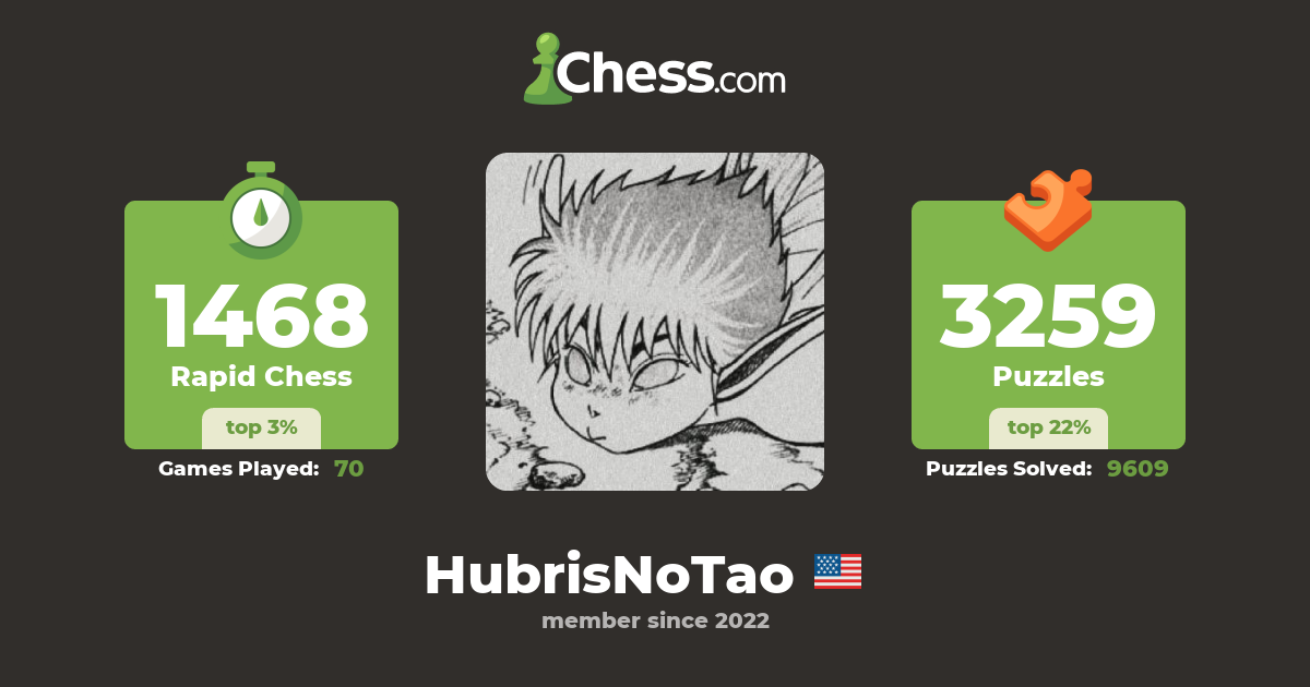 bruhman82 (HubrisNoTao) - Chess Profile - Chess.com