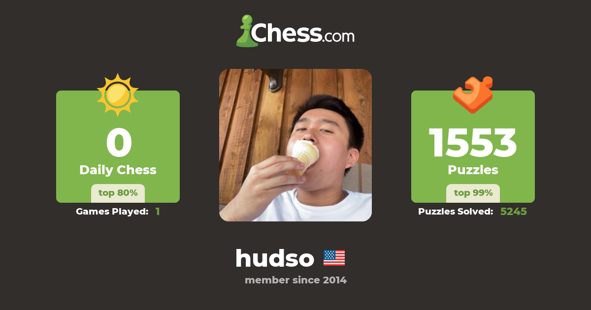 hudson yang (hudso) - Chess Profile - Chess.com