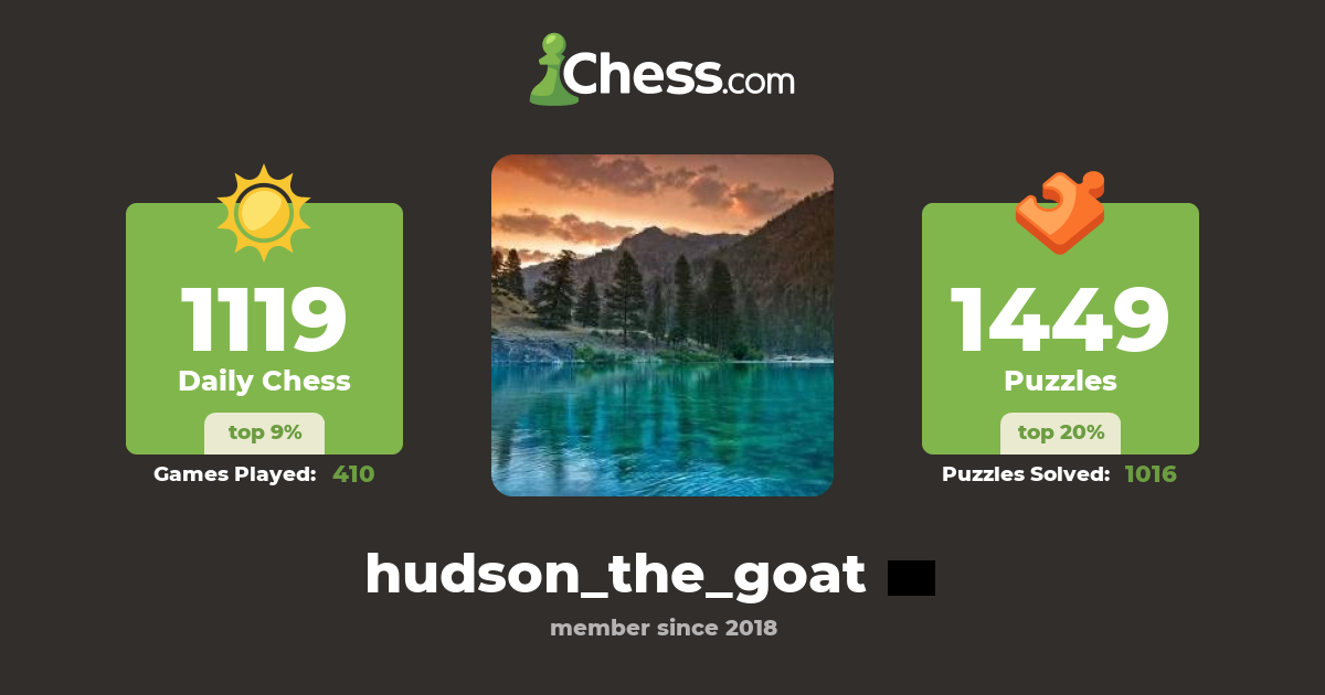 Hudson Gray (hudson_the_goat) - Chess Profile - Chess.com