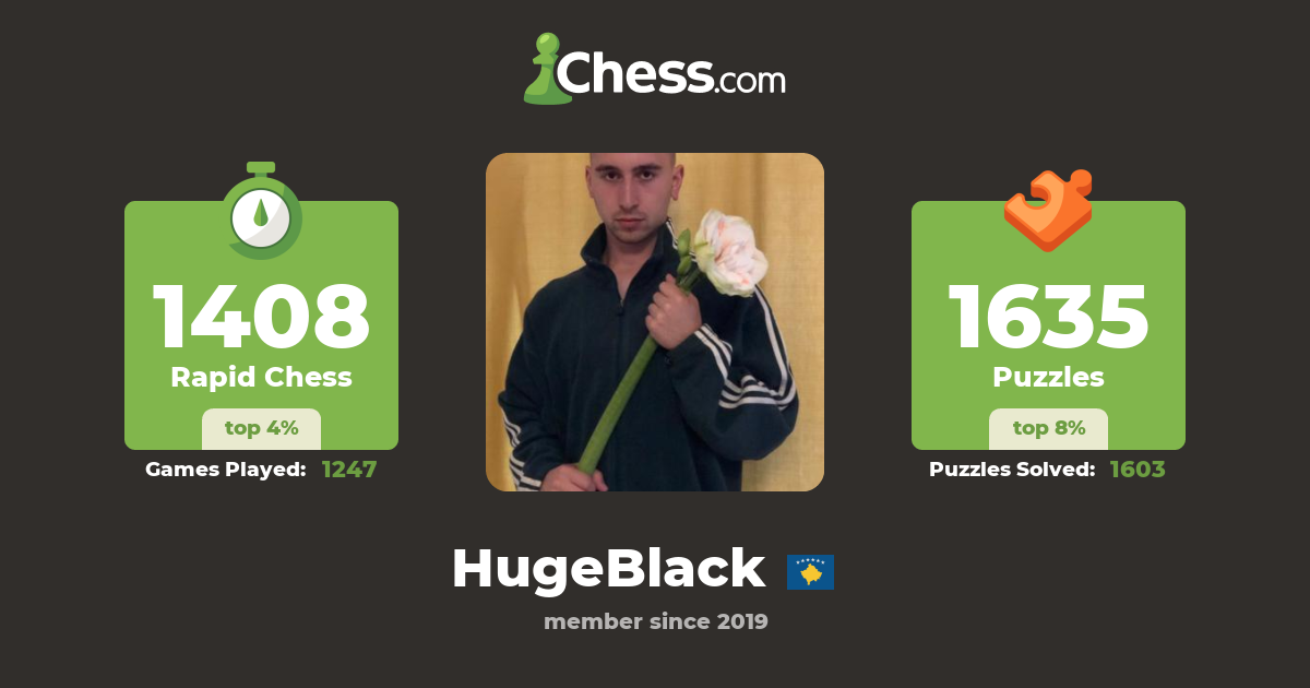 HugeBlack - Chess Profile - Chess.com