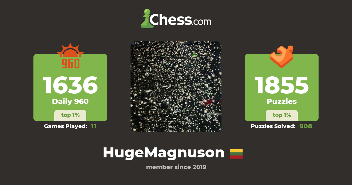 Huge Magnuson (HugeMagnuson) - Chess Profile - Chess.com