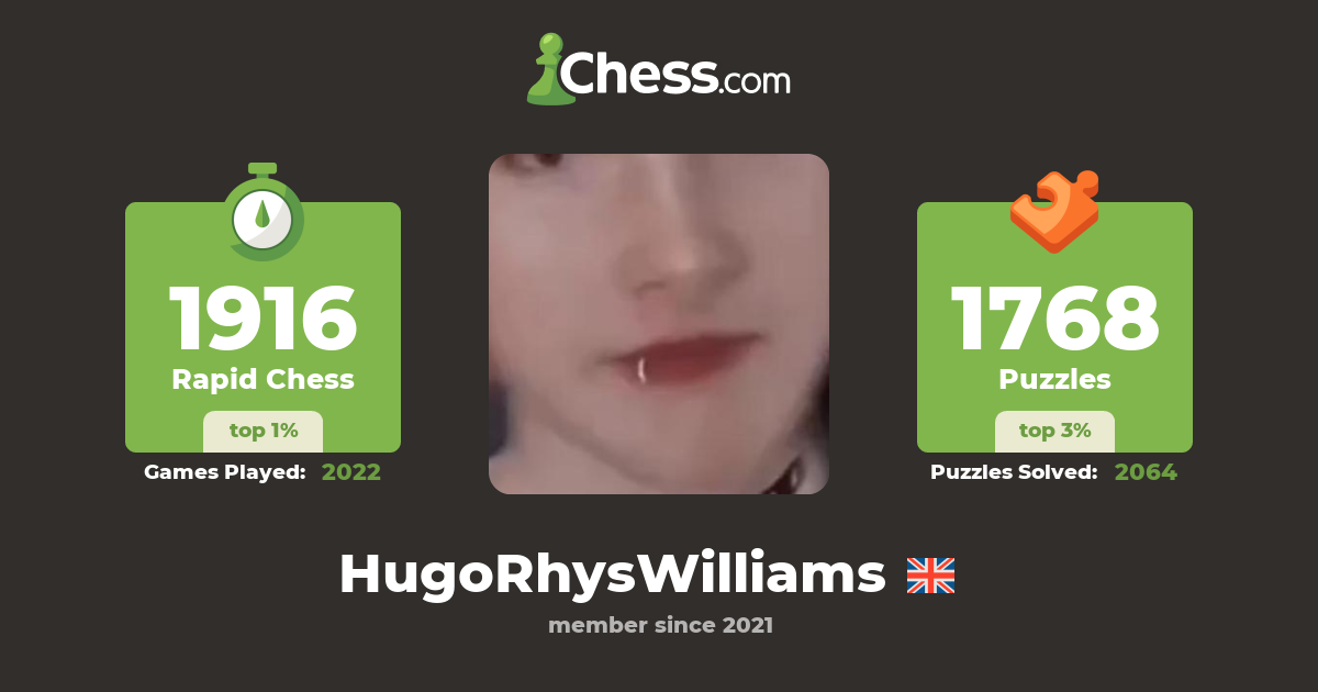 HugoRhysWilliams - Chess Profile - Chess.com