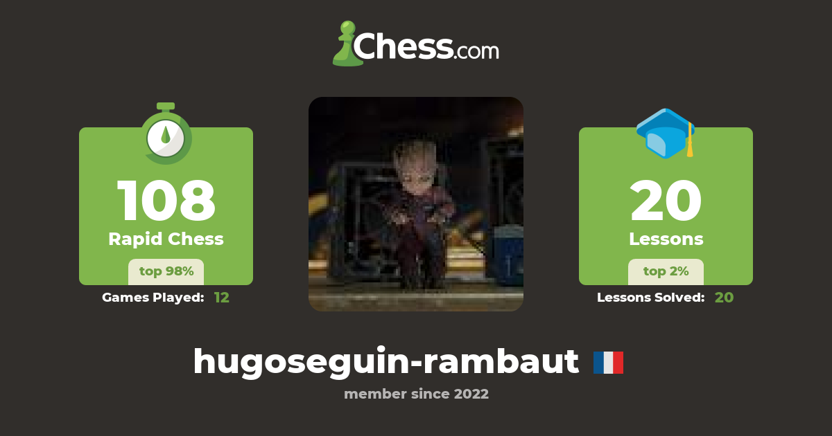 Hugo Seguin - Rambaut (hugoseguin-rambaut) - Chess Profile - Chess.com