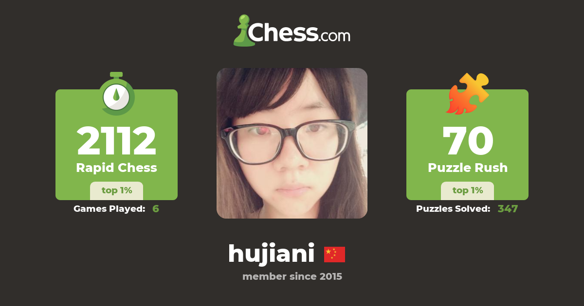 WFM Jiani Hu (hujiani) - Chess Profile - Chess.com