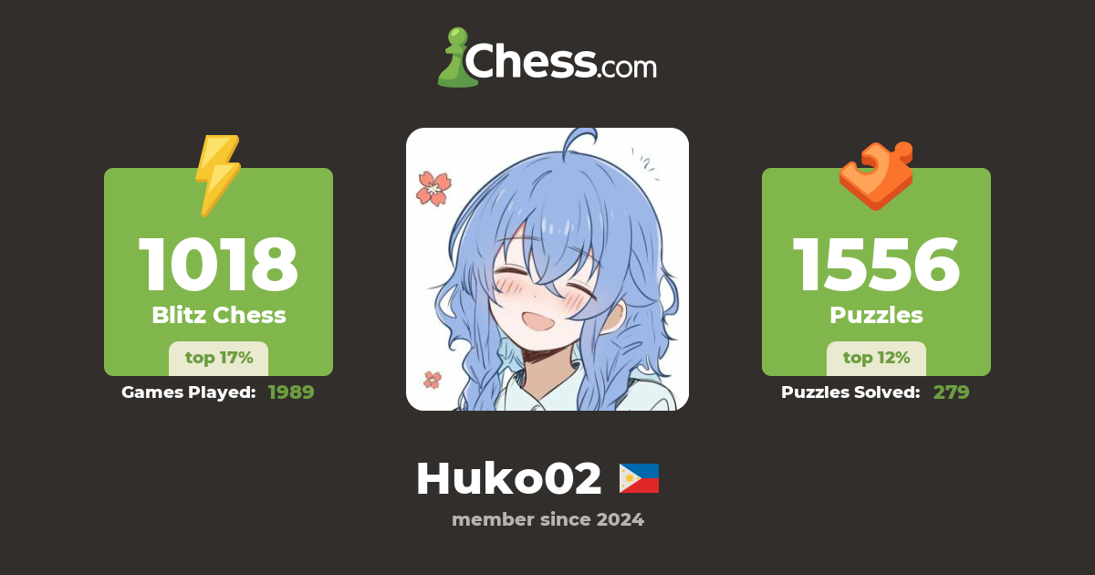 David Legaspi (Huko02) - Chess Profile - Chess.com