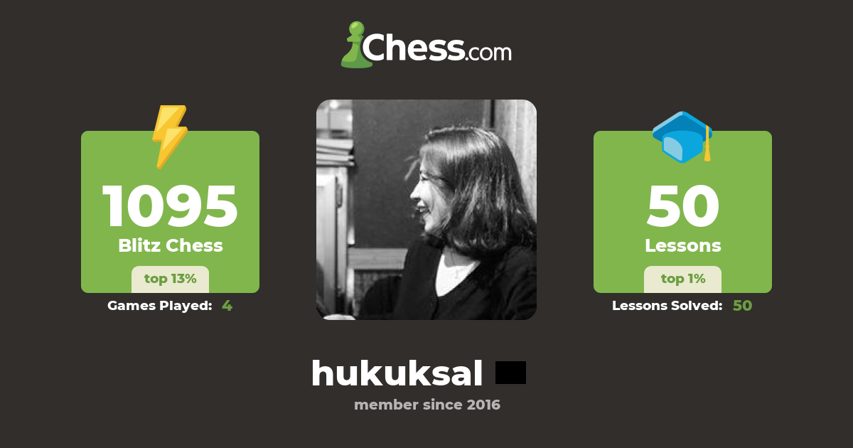 hukuksal - Chess Profile - Chess.com