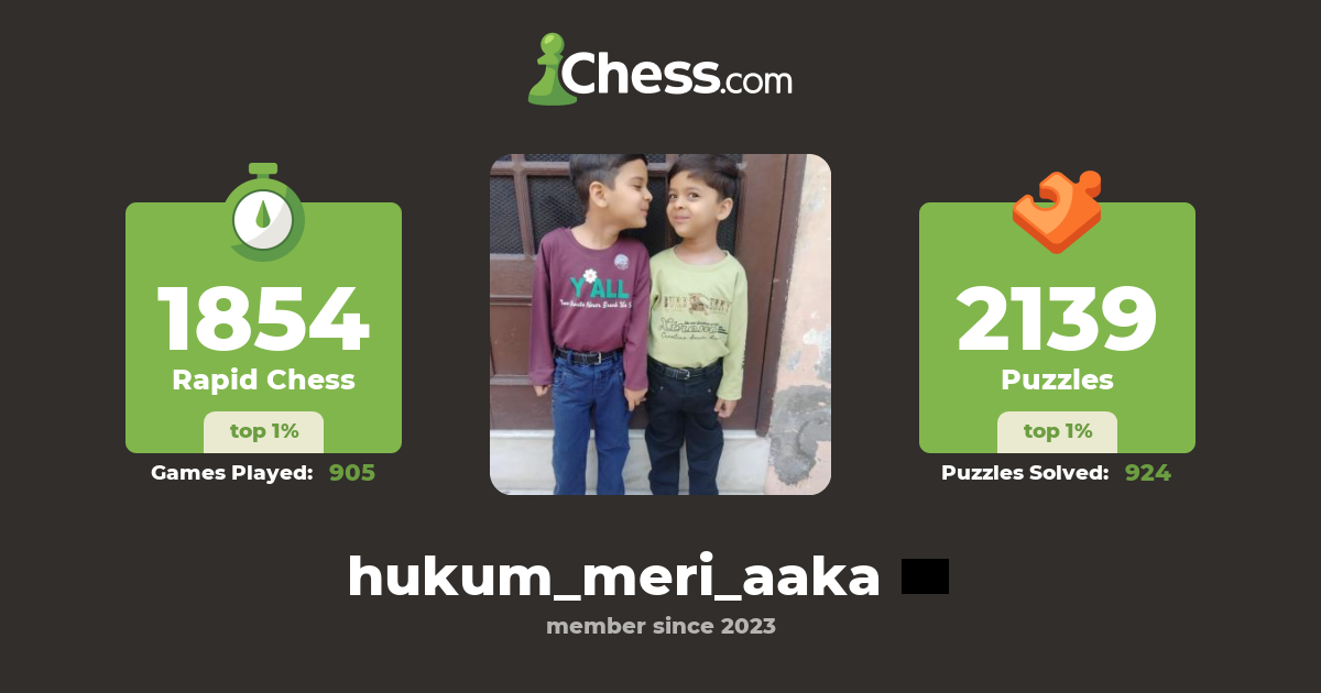 ROHIT KUMAR (hukum_meri_aaka) - Chess Profile - Chess.com