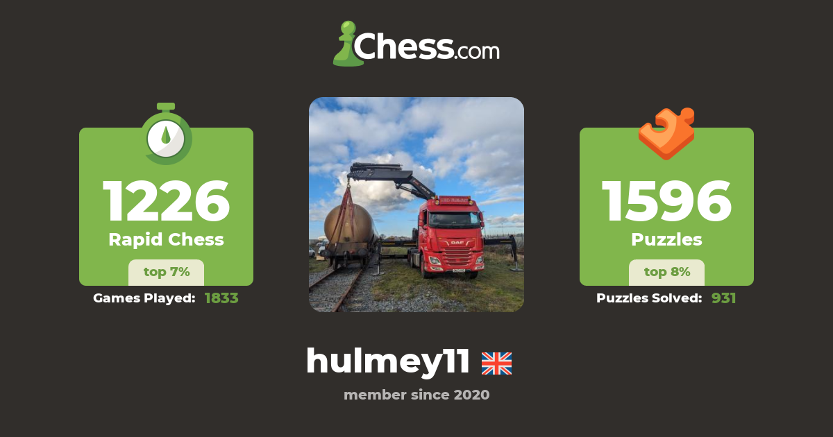 alex hulme (hulmey11) - Chess Profile - Chess.com